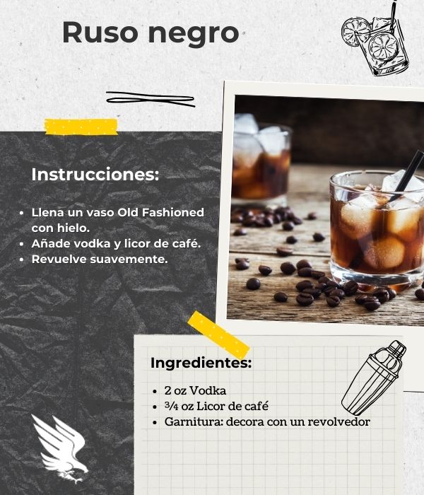 Los 10 Cocteles Con Vodka Más Famosos