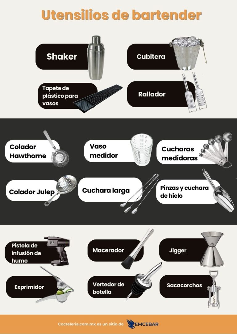 Utensilios de bartender: 20 Herramientas para tu barra