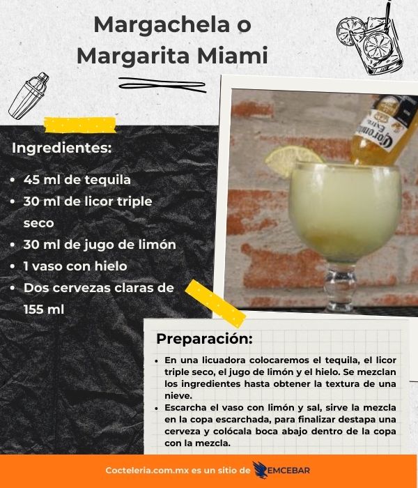 Tragos con Cerveza: las 7 mejores bebidas con cerveza